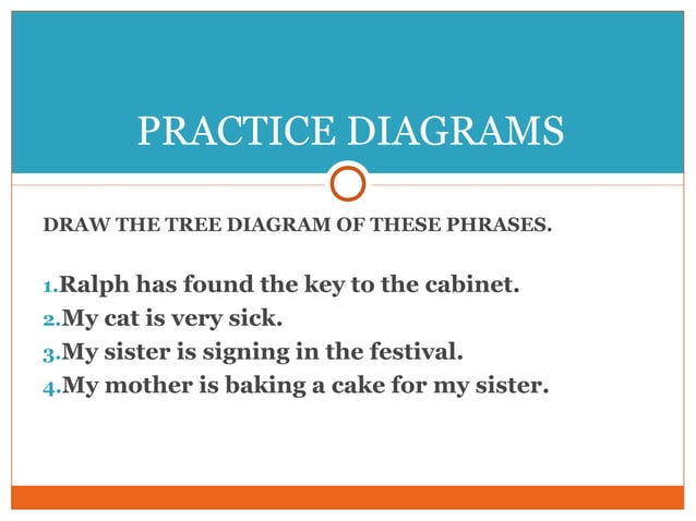 How to-build-a-tree-diagrams-answer-key-for-homework-and-review1 | PPT ...
