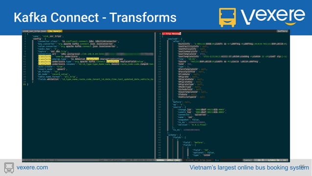 Grokking Techtalk #39: How to build an event driven architecture with Kafka & Kafka Connect | PPT