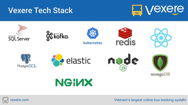 Grokking Techtalk #39: How to build an event driven architecture with Kafka & Kafka Connect | PPT