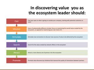 How to build and manage an Ecosystem for Innovation | PPT