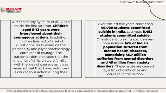 How to Build Courage and Confidence? | PPT