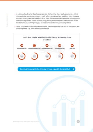 How to-build-perfect-backlink-profile | PDF