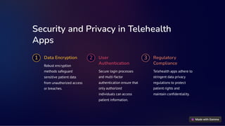 Telemedicine App Development: Bridging Healthcare Gaps | PDF