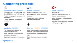 How to Build Your Blockchain Project with Chainstack | PPT