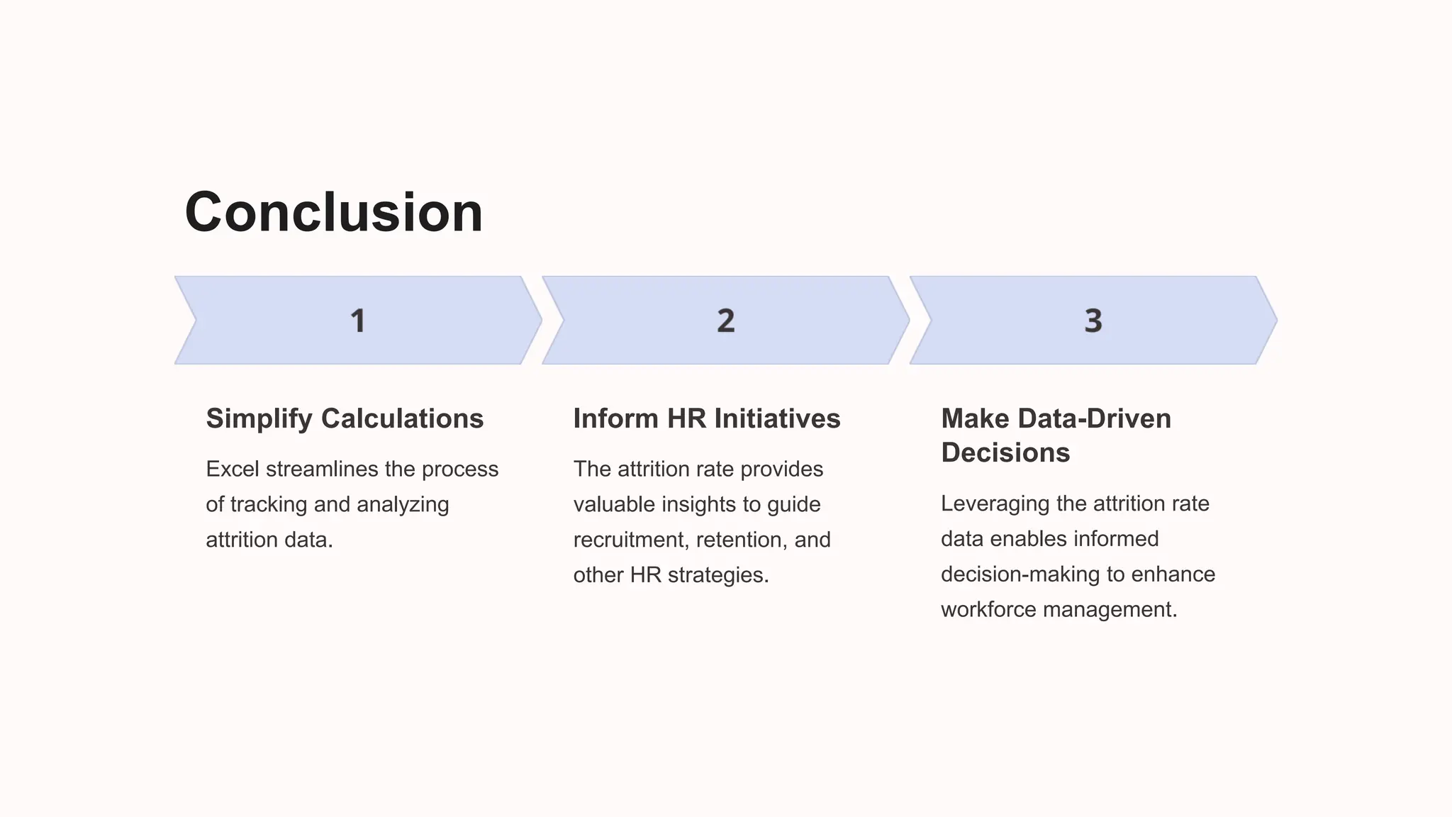 How to Calculate Attrition Rate in Excel | PPTX
