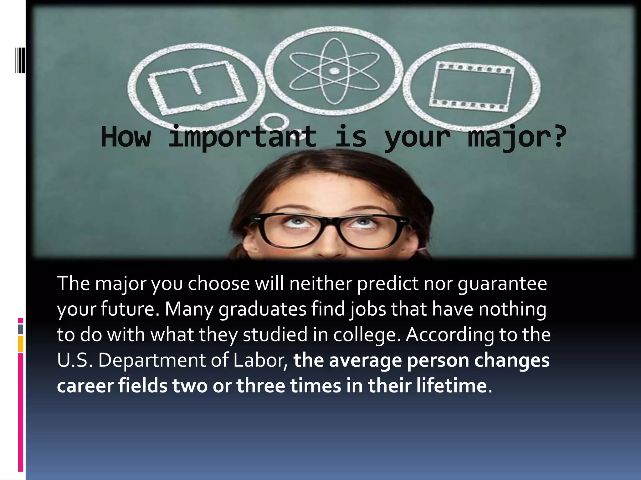 How to choose a major (US) | PPTX