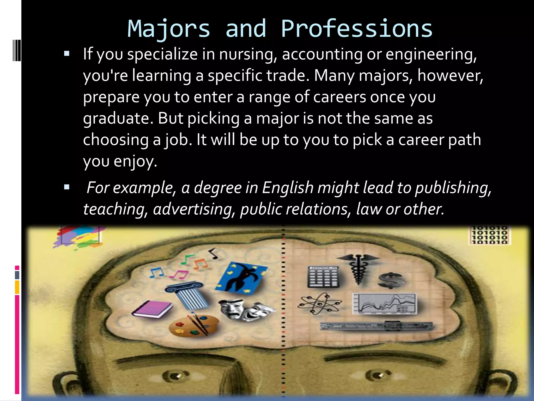 How to choose a major (US) | PPTX