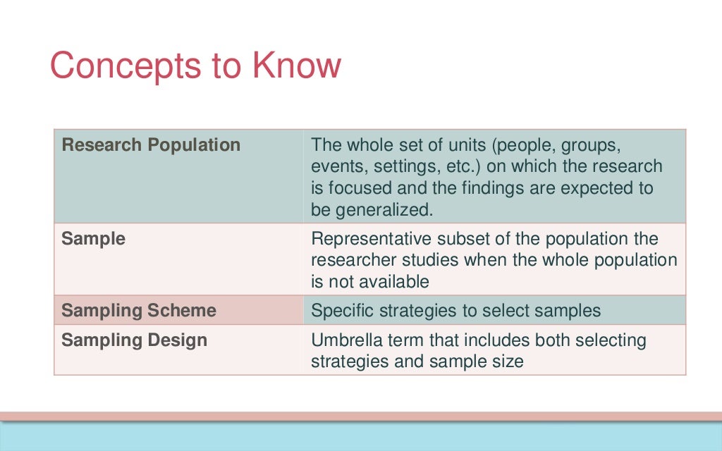 How to choose a sample