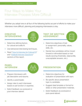How to Conduct Better Interviews | PDF