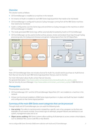 How to configure IBM iSeries event collection with Audit and GFI EventsManager | PDF