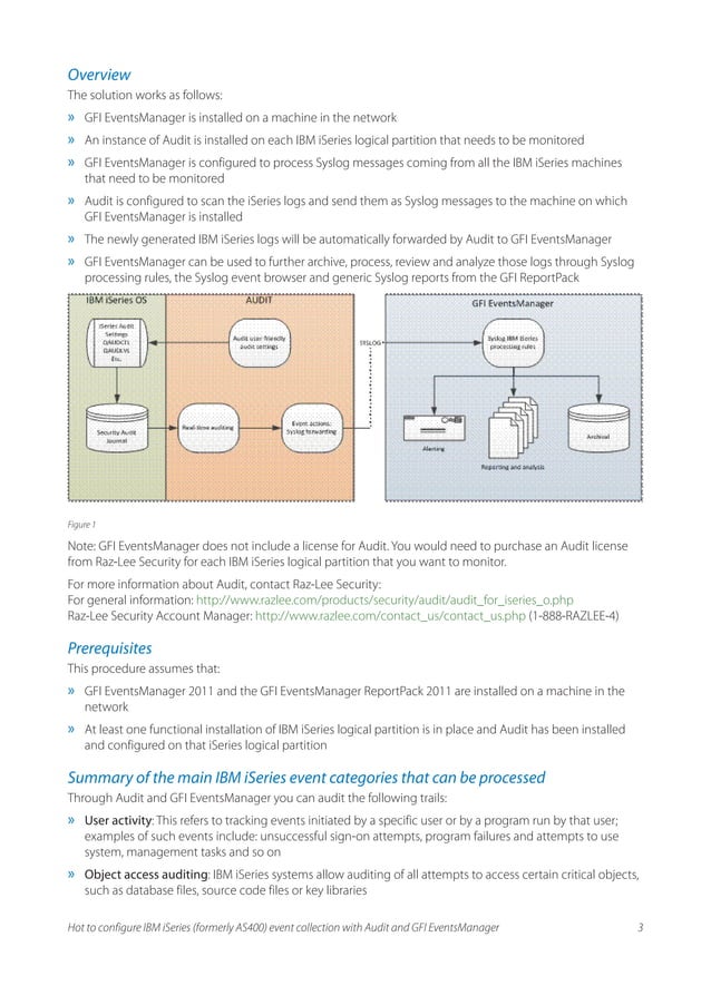 How To Configure Ibm Iseries Event Collection With Audit And Gfi
