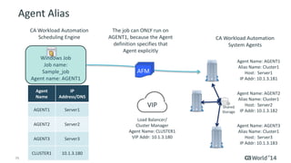 How to Configure the CA Workload Automation System Agent agentparm.txt ...