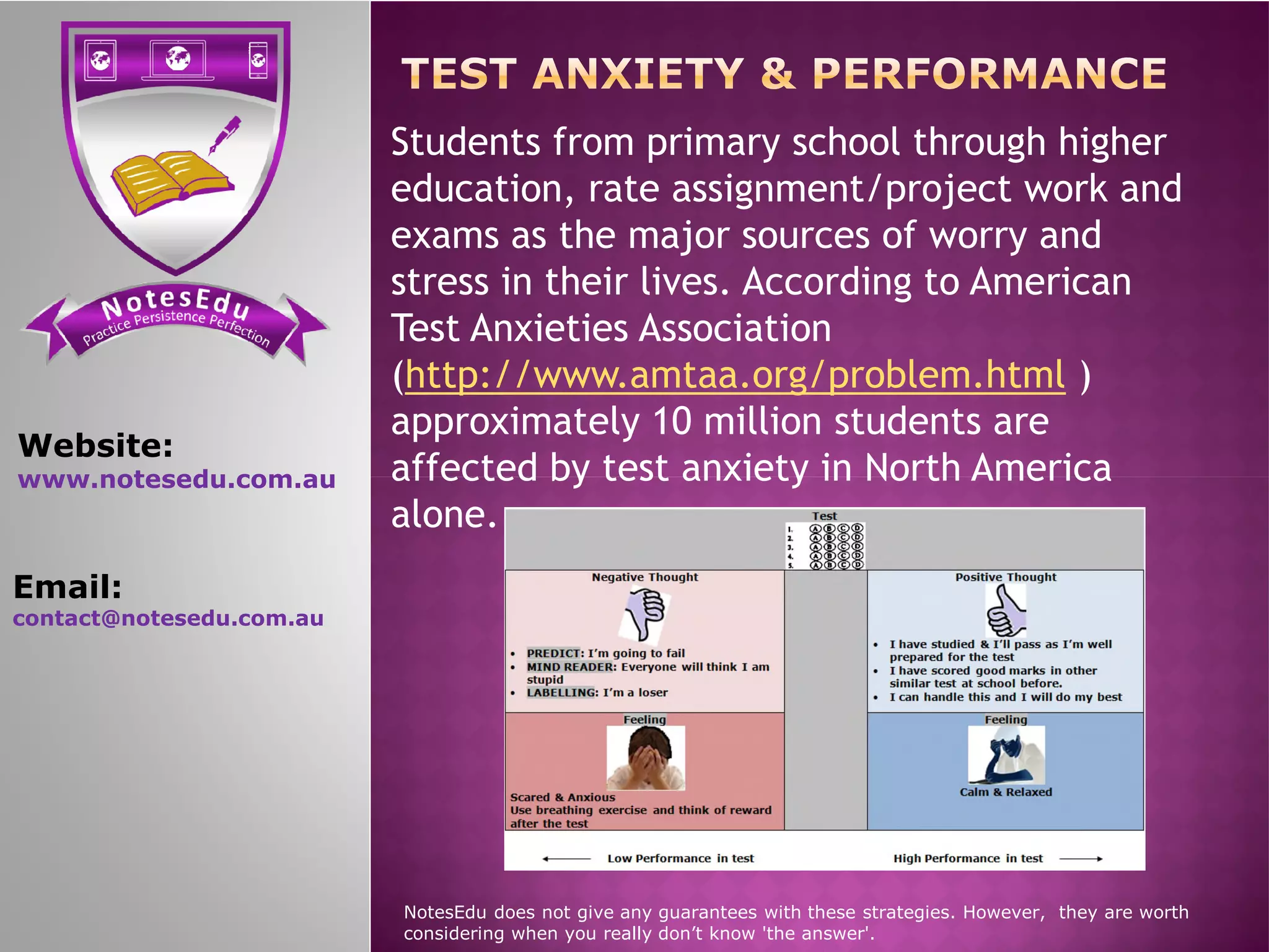 How to-conquer selective test anxiety | PPT