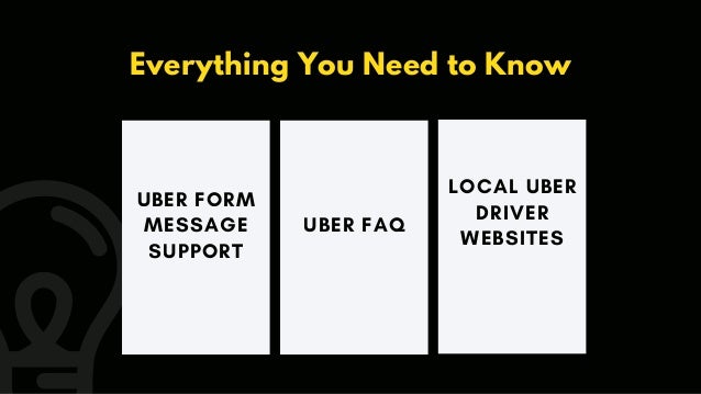 6 BEST Ways To Contact Uber Driver Support 6-best-ways-to-contact-uber-driver-support