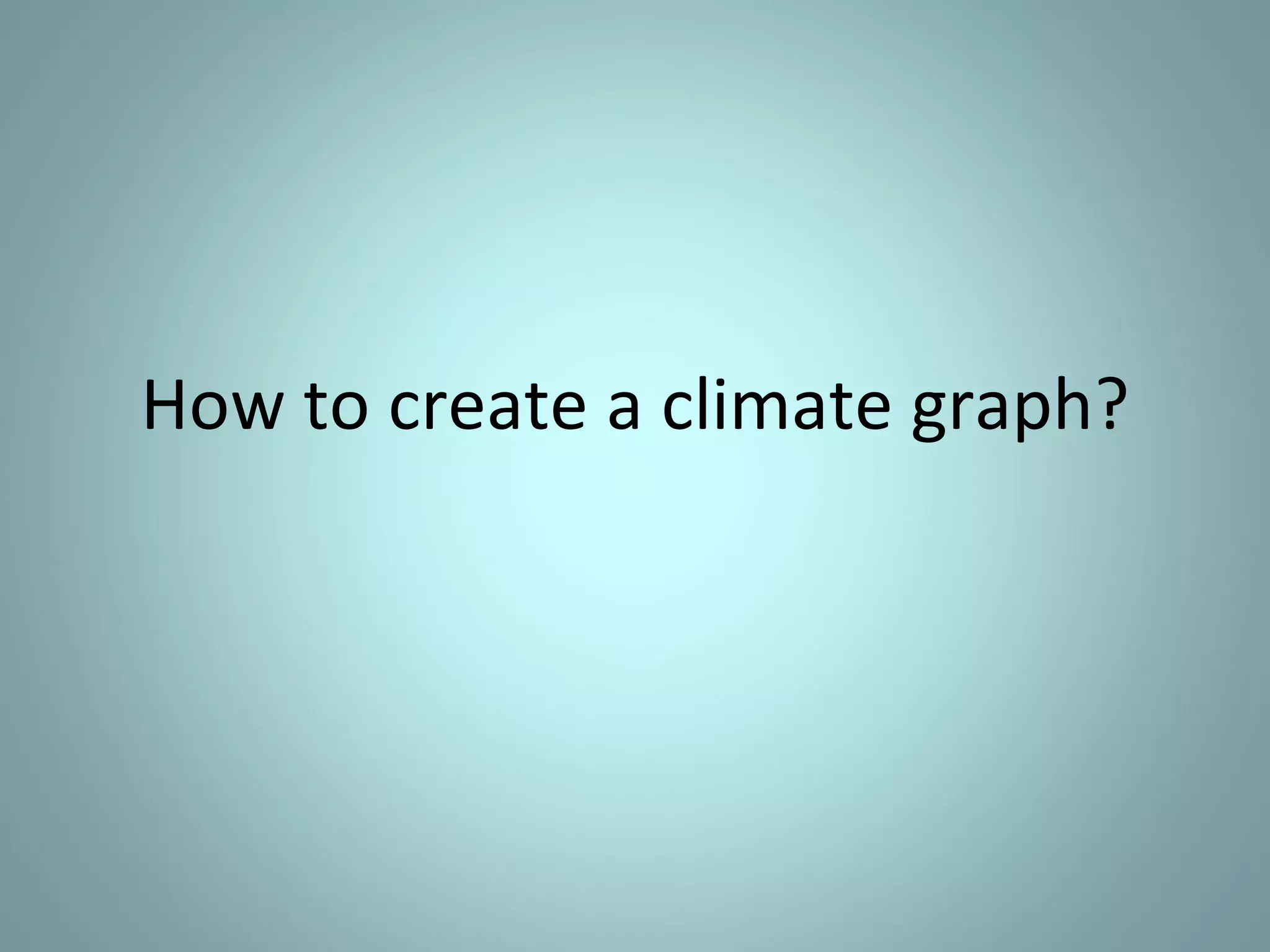 How to create a climate graph | PPT