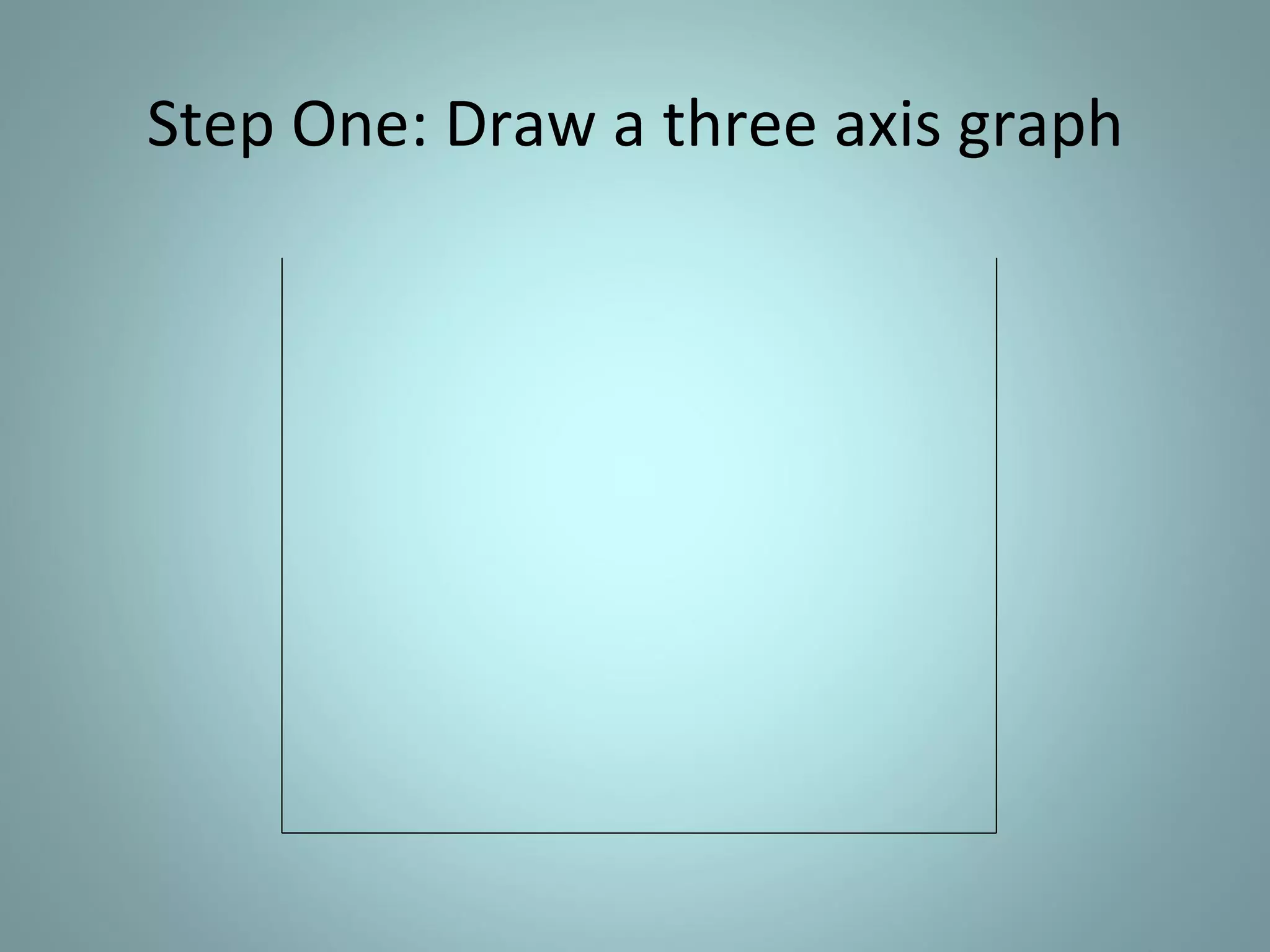 How to create a climate graph | PPT