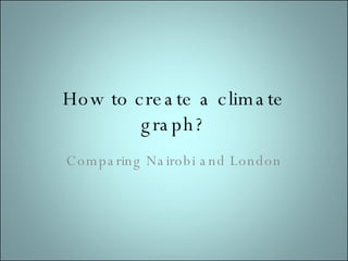 How to create a climate graph | PPT