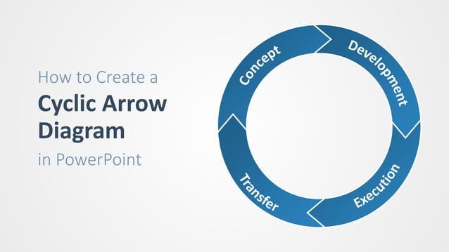 How to-create-a-cyclic-arrow-diagram-in-powerpoint