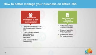 How to create a go to digital workplace solution using office 365 ...