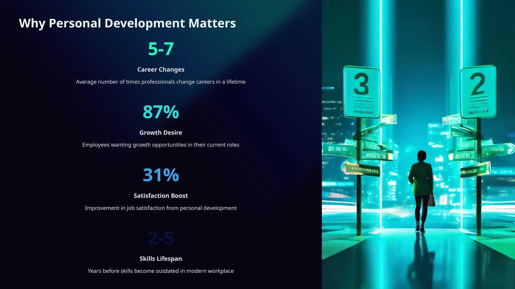 How-to-Create-a-Personal-Development-Plan-That-Works | PPTX