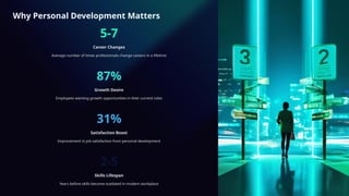 How-to-Create-a-Personal-Development-Plan-That-Works | PPTX