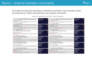 How to create a winning social media report | KEY