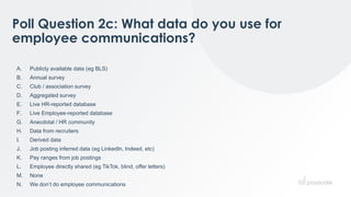 Webinar - How to Create an Effective Compensation Data Strategy | PPT