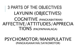 How-to-create-an-effective-lesson-plan.pptx