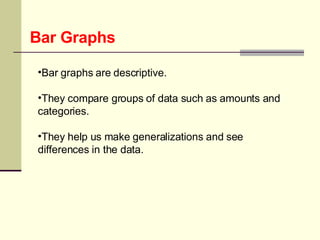 How to Create Bar and Line Graphs | PPT