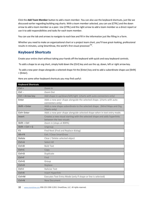 How to Create Org Charts with SmartDraw | PDF | Photo Editing Software | Computer Software and ...