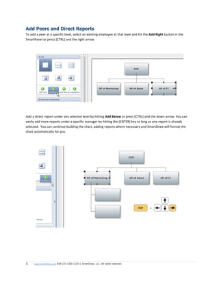 How to Create Org Charts with SmartDraw | PDF