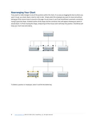 How to Create Org Charts with SmartDraw | PDF