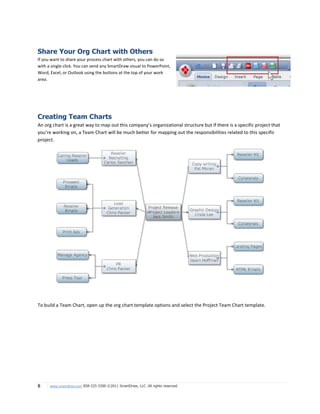 How to Create Org Charts with SmartDraw | PDF