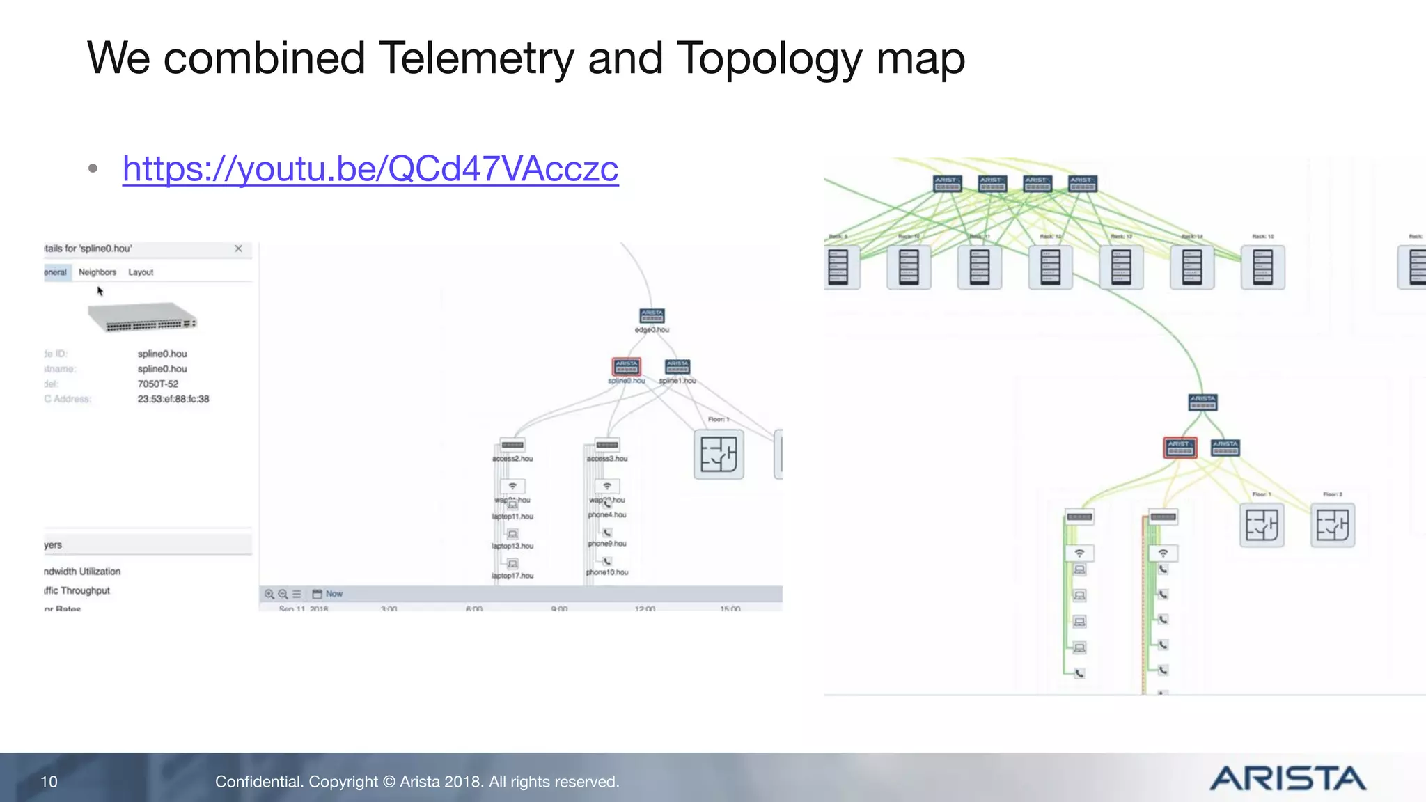 How to create Telemetry Corrector | PPT