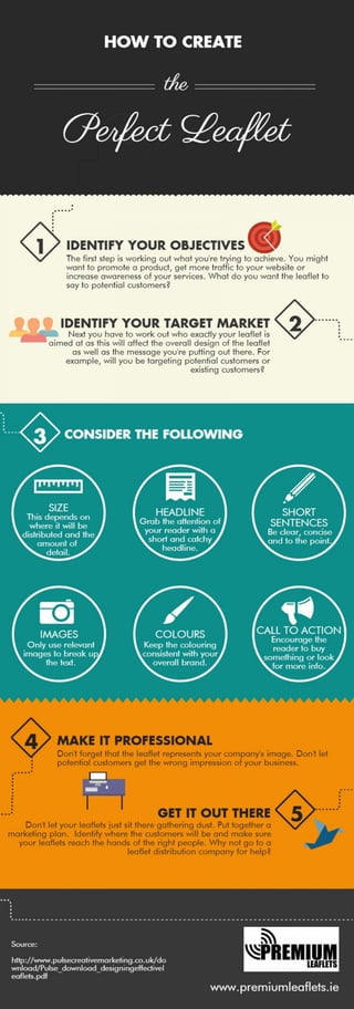 How to Create the Perfect Leaflet | PDF