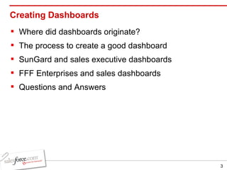 How to Create Top Sales Dashboards | PPT