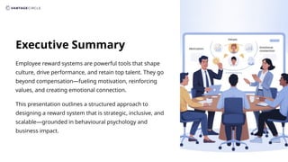 How to Design a Reward System for Employees | PPTX