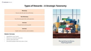 How to Design a Reward System for Employees | PPTX