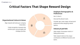How to Design a Reward System for Employees | PPTX