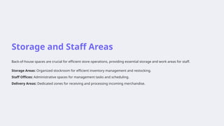 How-to-Design-a-retail Store with different floor plan layout with ...