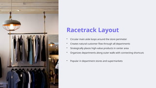 How-to-Design-a-retail Store with different floor plan layout with ...