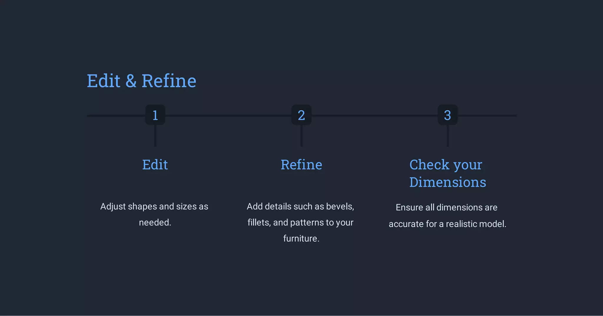 How to Design Furniture on Sketchup | PDF
