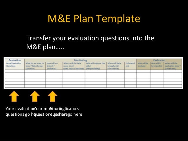 How to-develop-a-monitoring-and-evaluation-plan
