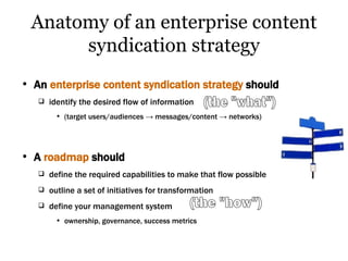 How to Develop an Enterprise Content Syndication Strategy | PPT ...