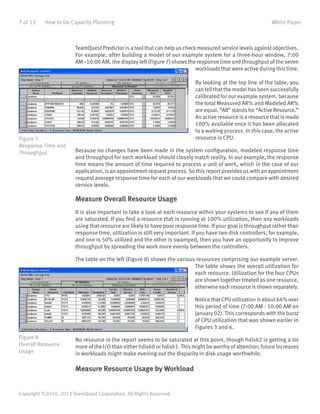 How to Do Capacity Planning | PDF