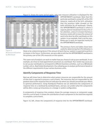 How to Do Capacity Planning | PDF