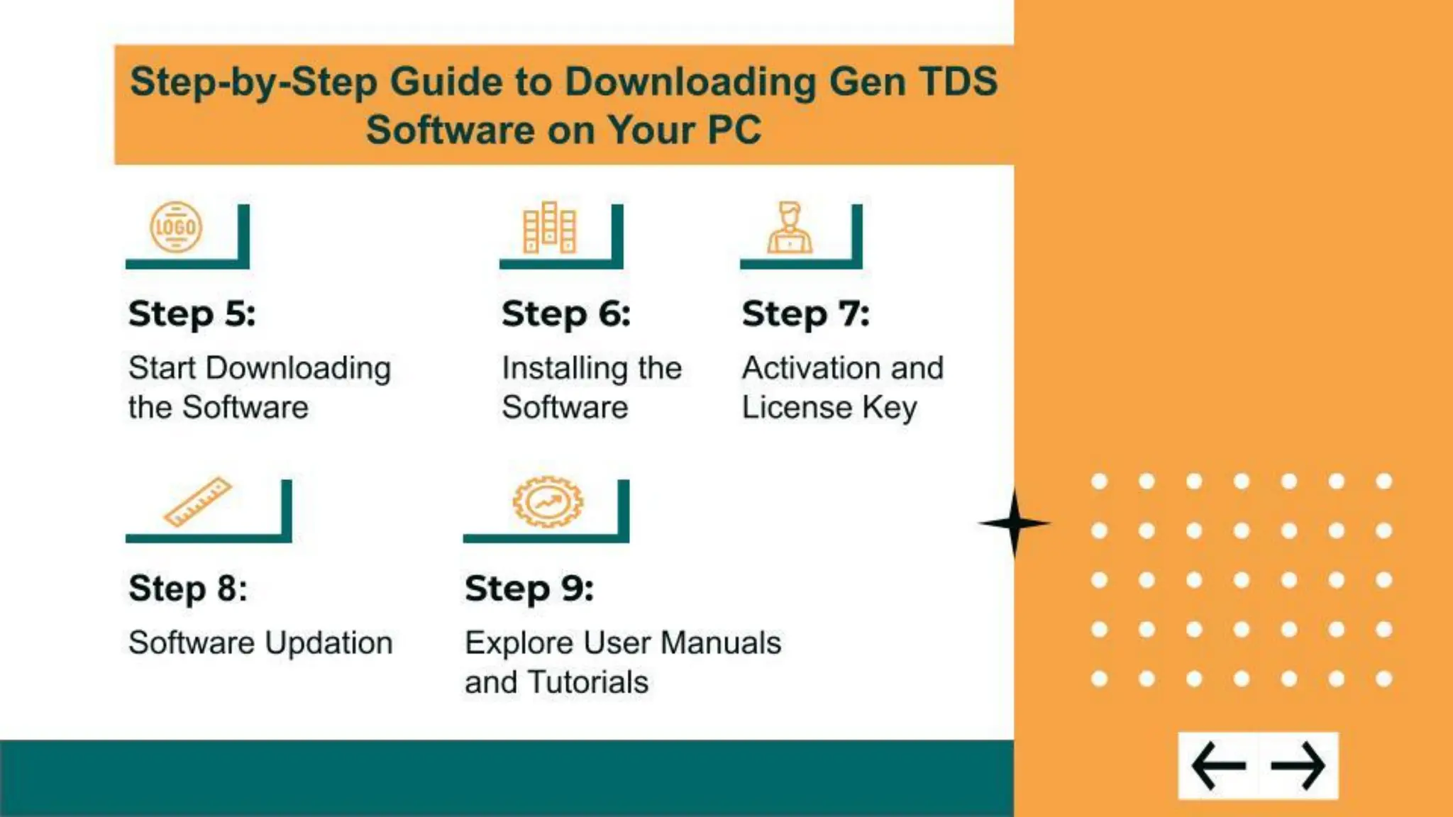 Easy Way to Download and Set Up Gen TDS Software on Your Computer | PDF
