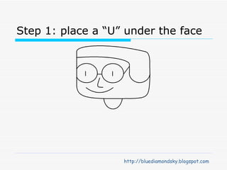 How To Draw A Boy The Easy Way | PPT