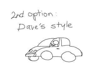 How To Draw A Car | PPT