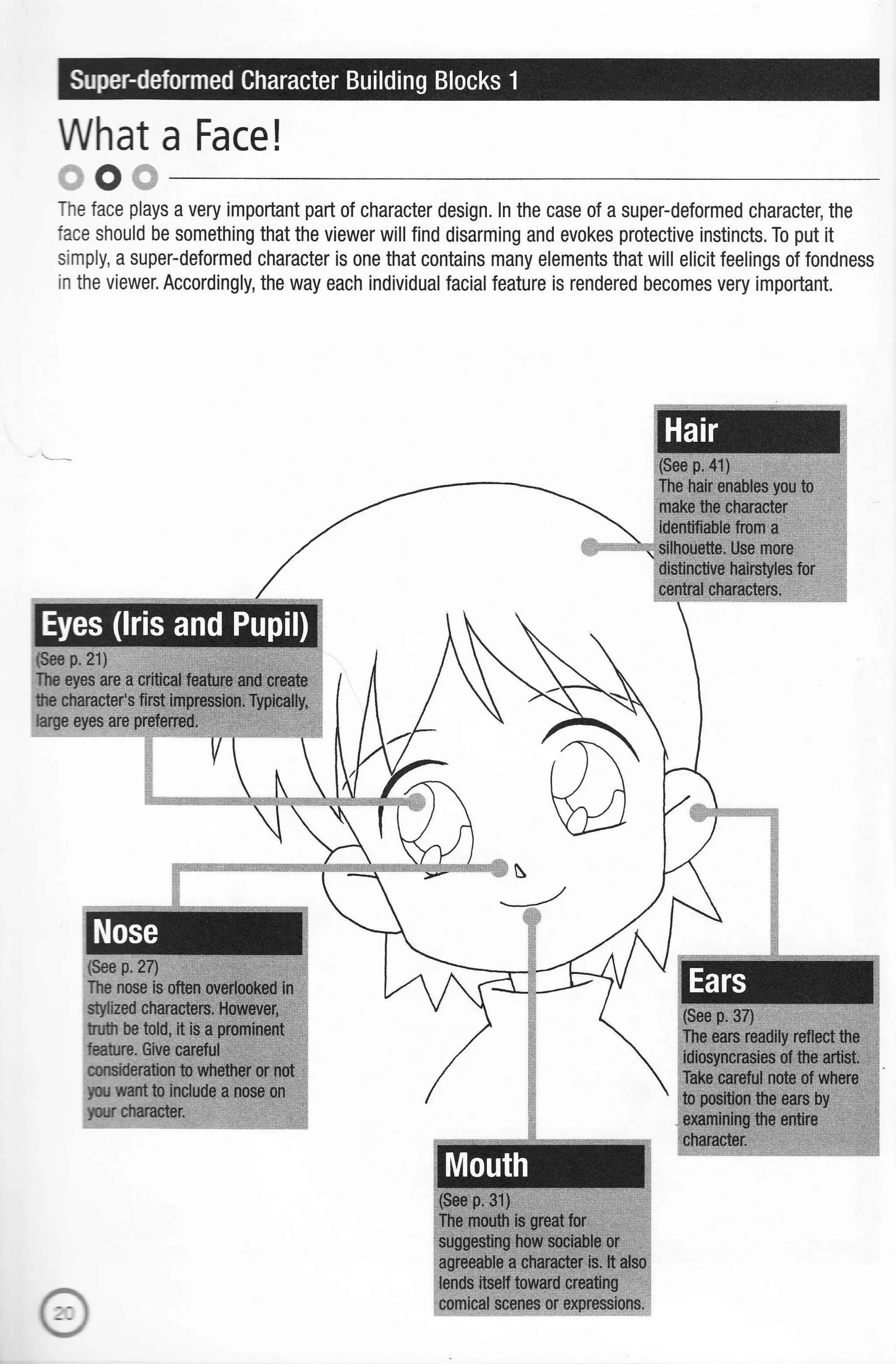 How to-draw-manga-super-deformed-1pdf | PDF